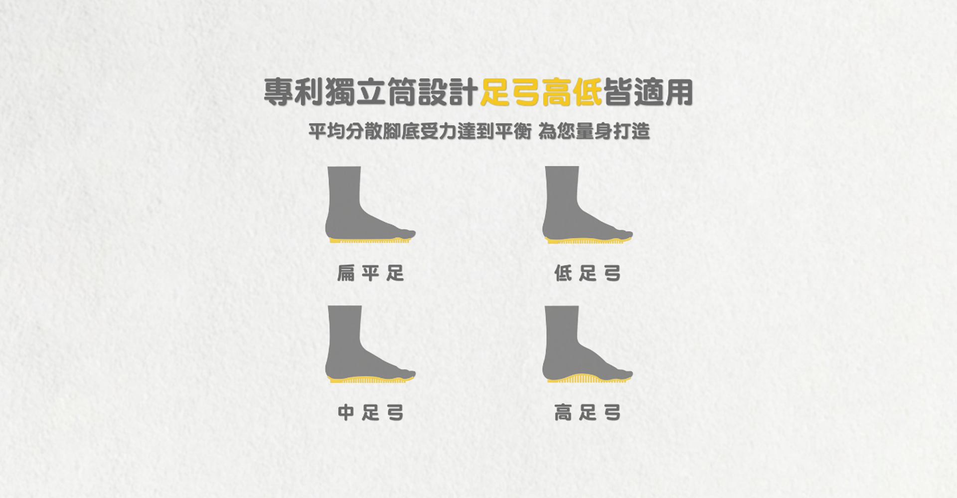 久站久走腳悶選這款 ️竹炭款獨立筒氣墊式鞋墊｜足亦歡 ZENTY